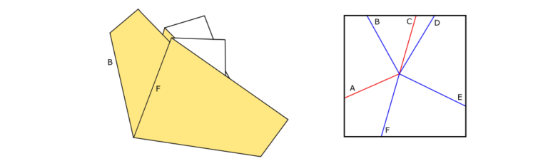 Flat foldability - Maekawa-Justin and Kawasaki-Justin theorems ...