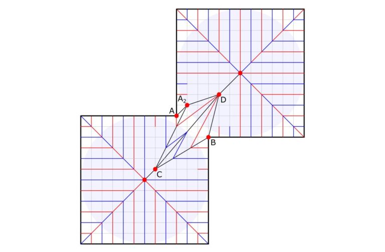Pythagorean stretch explained | Abrashi Origami School