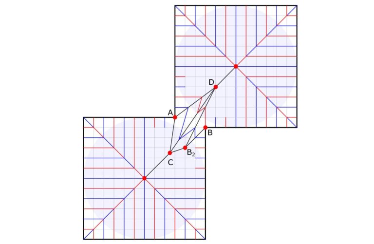 Pythagorean stretch explained | Abrashi Origami School