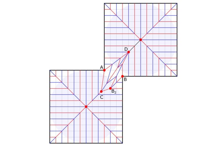 Pythagorean stretch explained | Abrashi Origami School