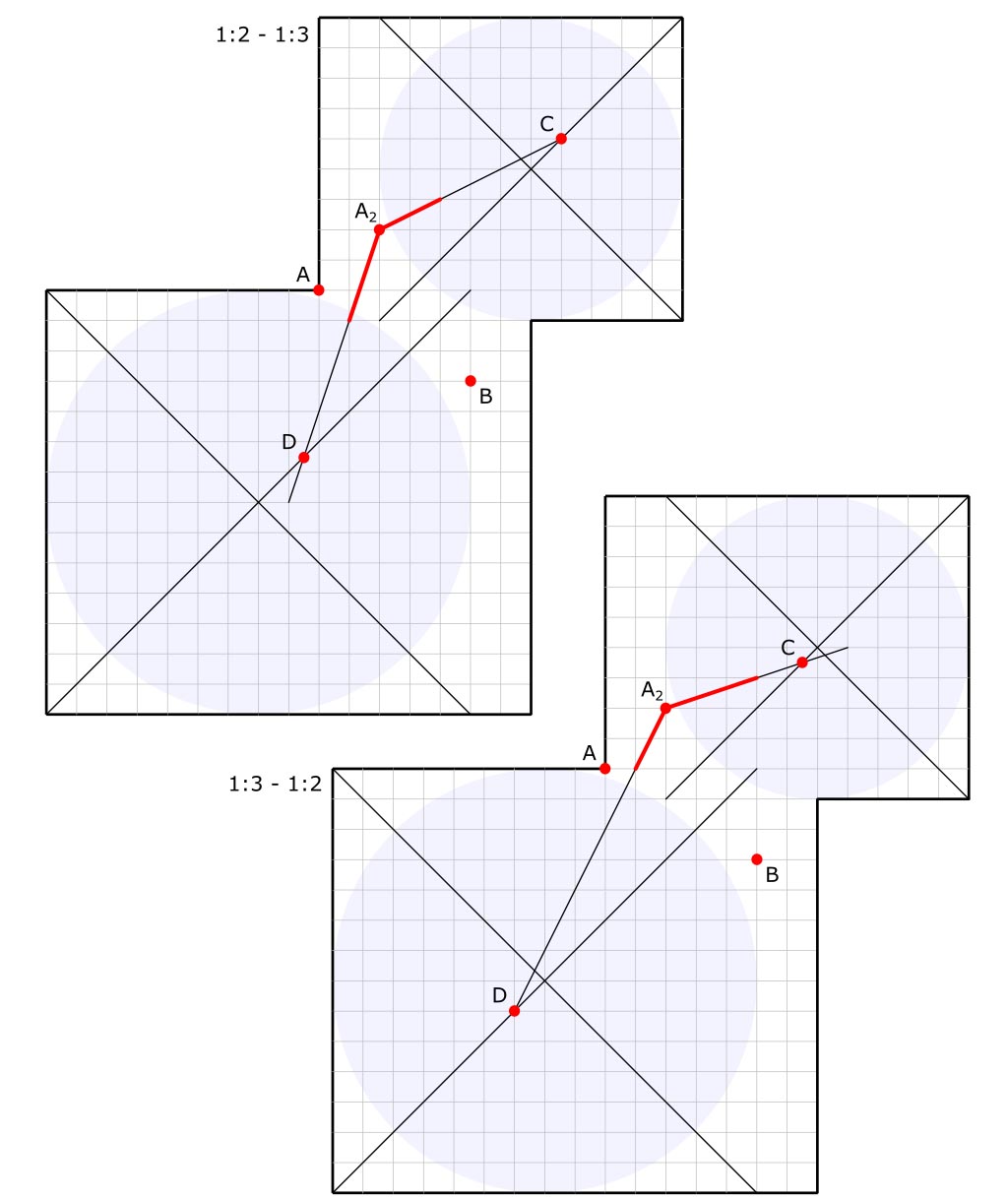 Pythagorean stretch explained | Abrashi Origami School