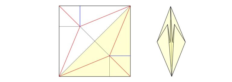 What is Origami rabbit ear? | Abrashi Origami School