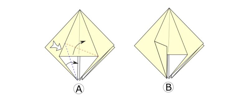 What is Swivel fold? | Abrashi Origami School