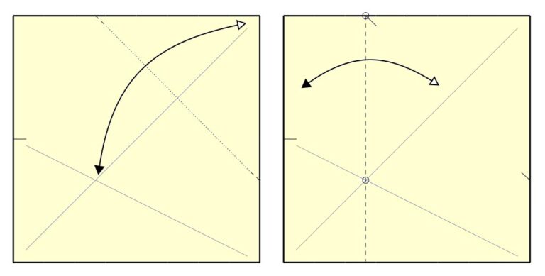 Dividing paper into thirds, fifths, sevenths, and so on … | Abrashi ...
